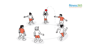 Circle Catch - Fitness365